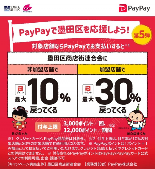 「墨田区PayPay30%還元キャンペーン」